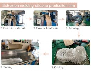 Custom Silicone Extrusion Molding Service - JUTION SILICONE